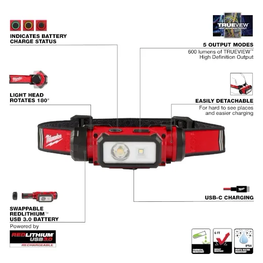 REDLTHIUM™ 600 Lumen USB Rechargeable Hard Hat Headlamp | Milwaukee Tool